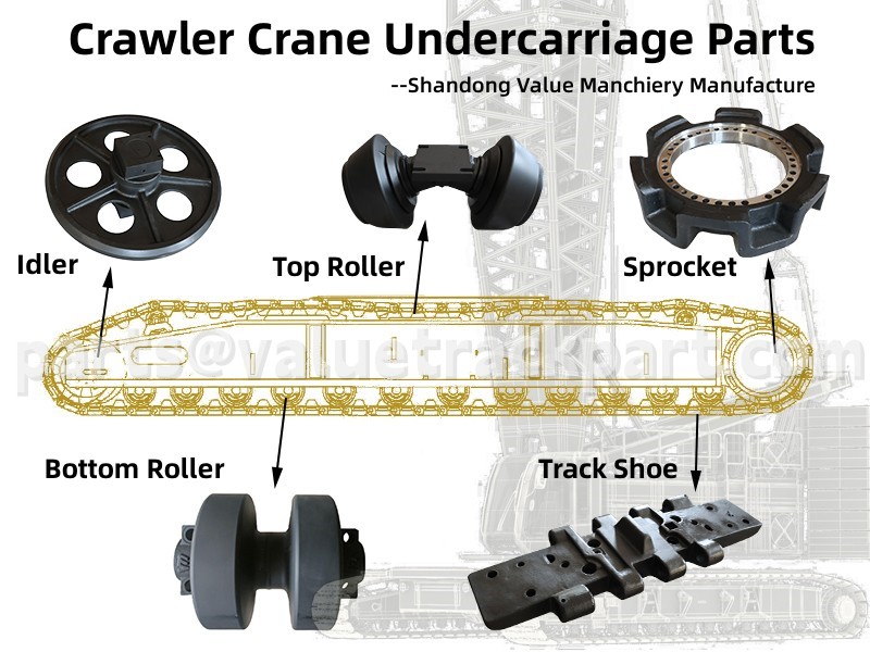 Kobelco Crawler Crane Parts